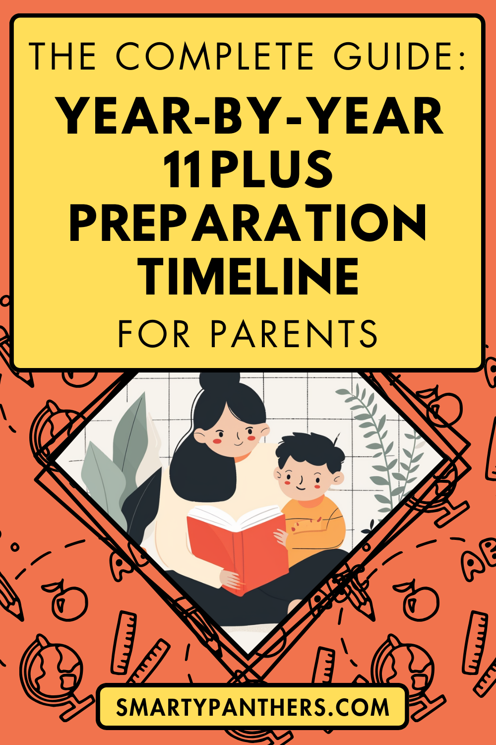 Guide to Year by Year 11 Plus Preparation For Parents